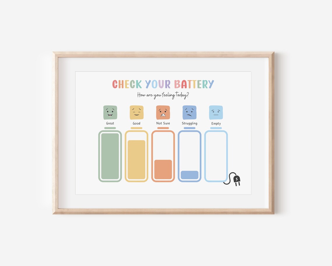 Check Your Battery, Feelings Poster, Calm Down Corner, Self Regulation ...