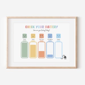 Check Your Battery, Feelings Poster, Calm Down Corner, Self Regulation ...