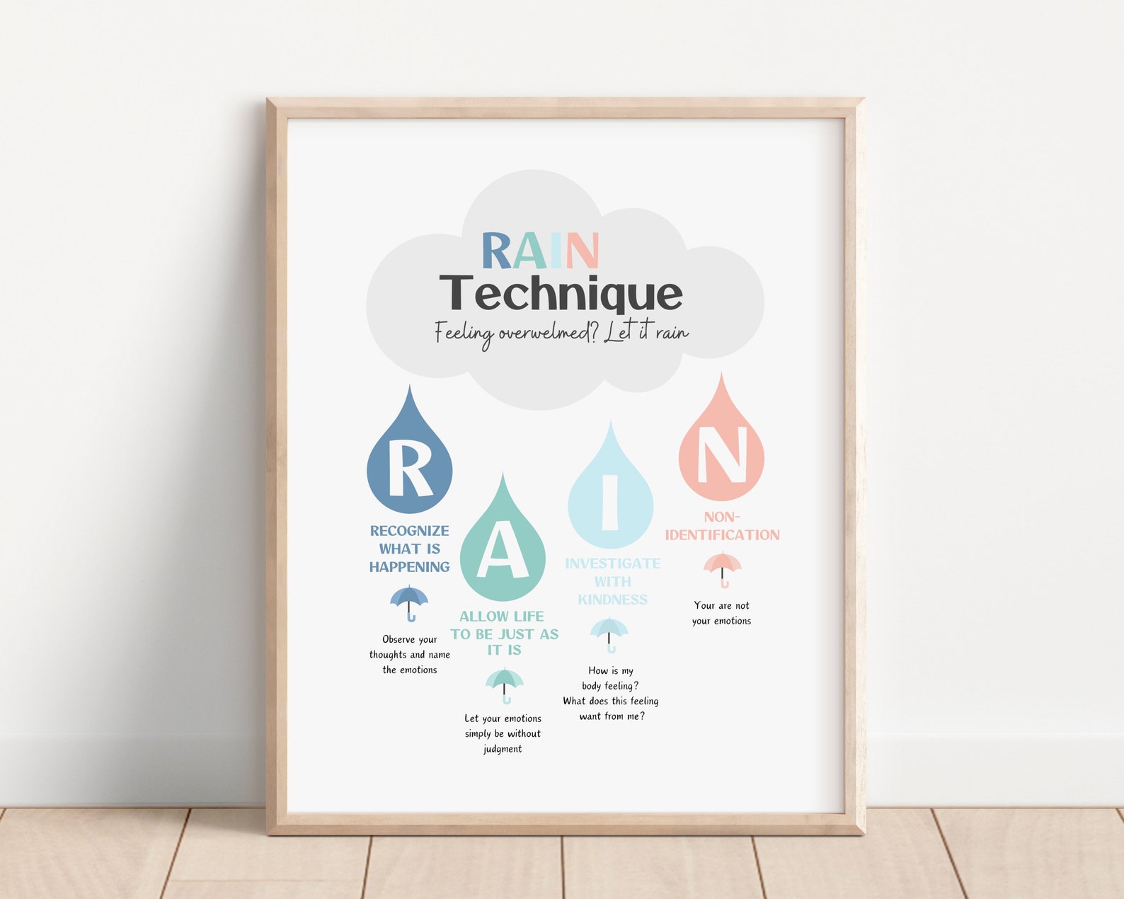 Rain Technique Poster, Grounding Technique, Calming Corner, Self ...