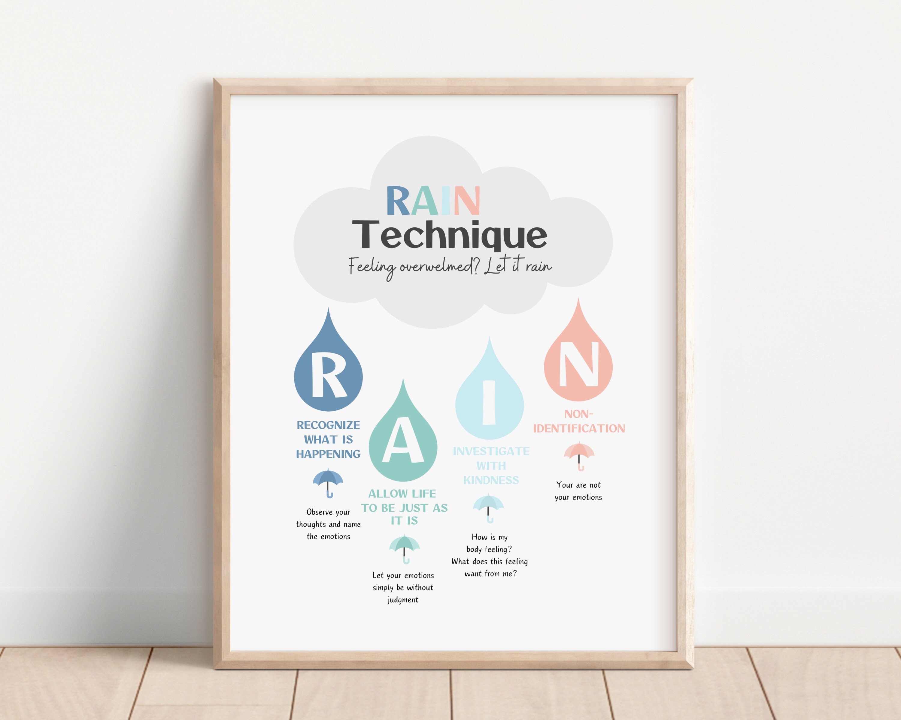 Rain Technique Poster, Grounding Technique, Calming Corner, Self ...