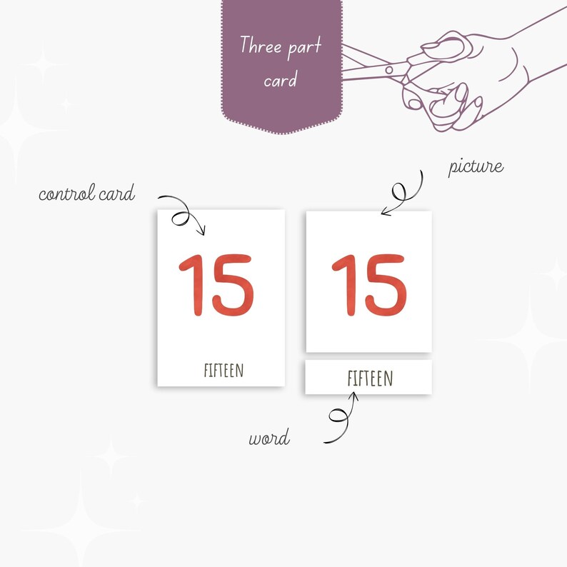 Watercolor Numbers Flash Cards, Preschool Counting Flash Cards, Count ...