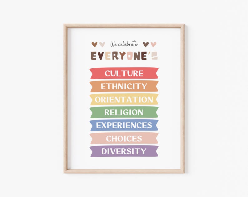 6 Inclusive Posters, Kids Affirmations, Diversity Inclusion Classroom ...