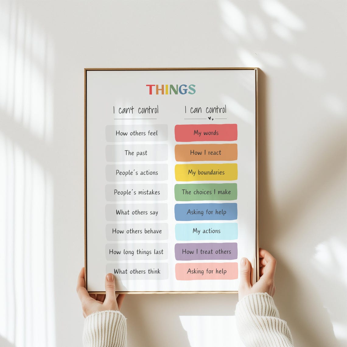 Things I Can Control, Circle of Control, Therapy Office Decor ...