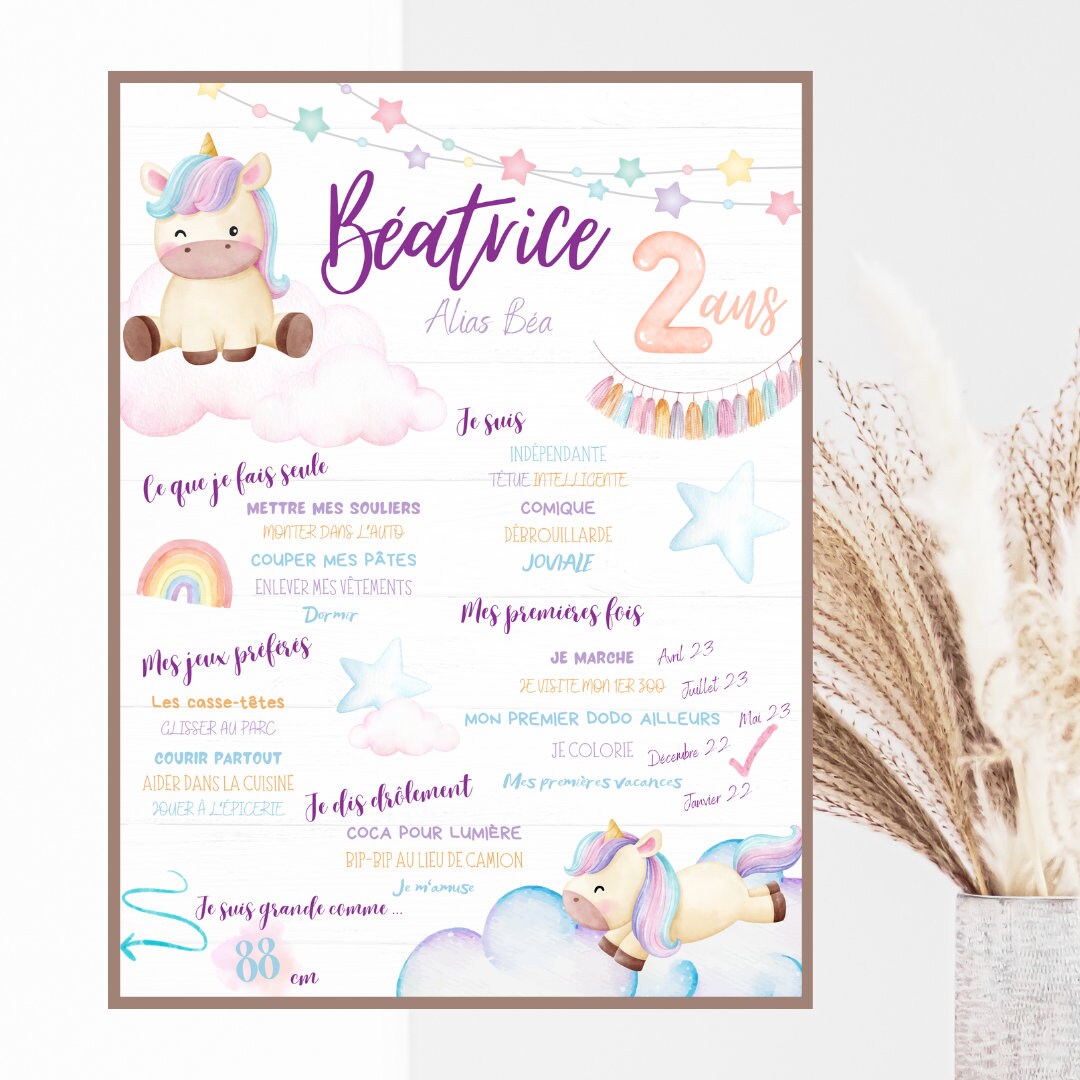 Personalized Second Birthday Poster, UNICORN, Rainbow, 2 Years, Party ...