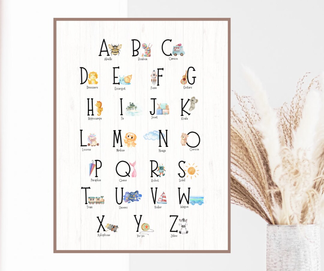 French-speaking Abecedary, Alphabet, Educational Poster, Classroom ...