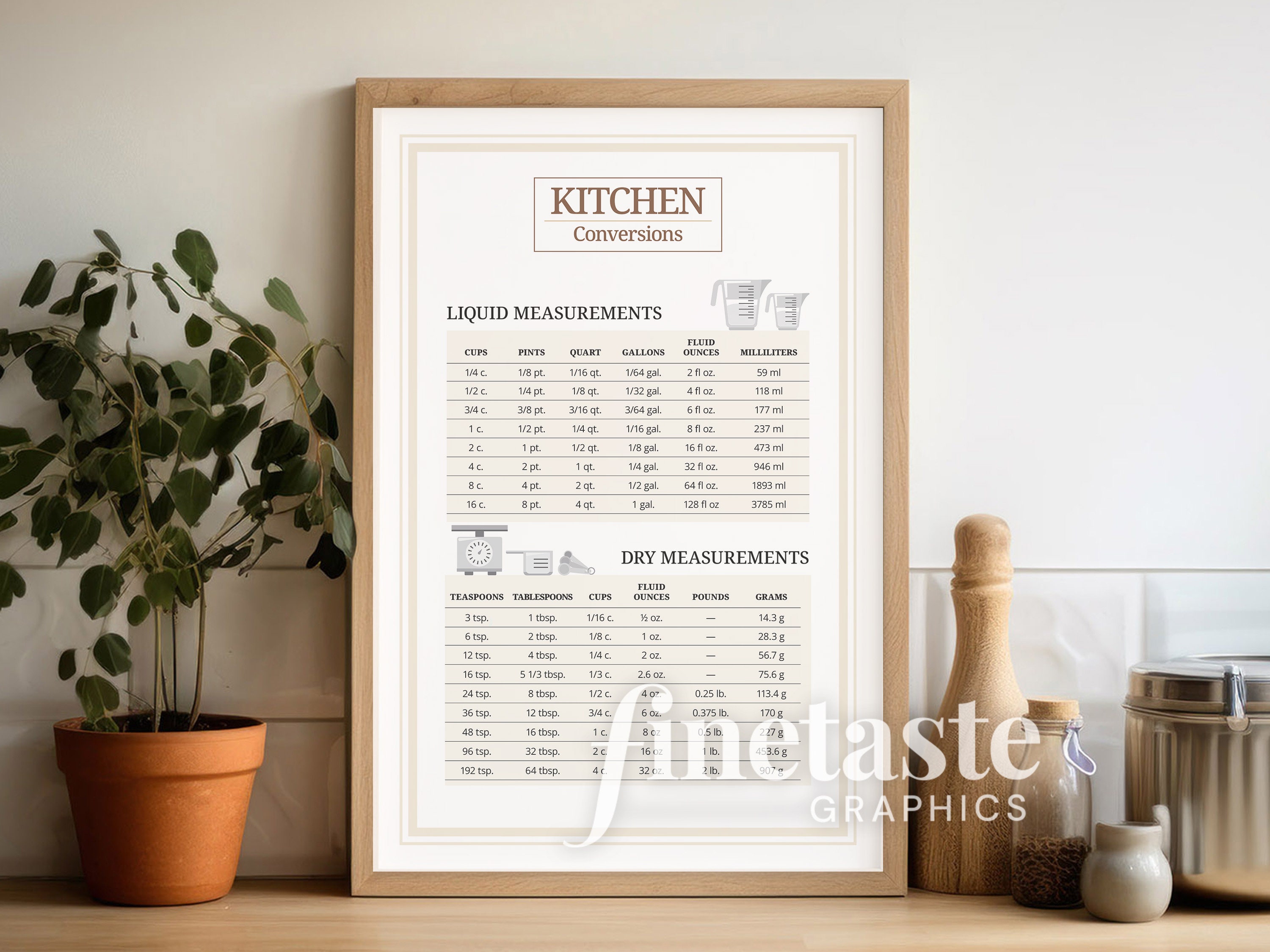 Kitchen Measurement Conversions Chart - Etsy