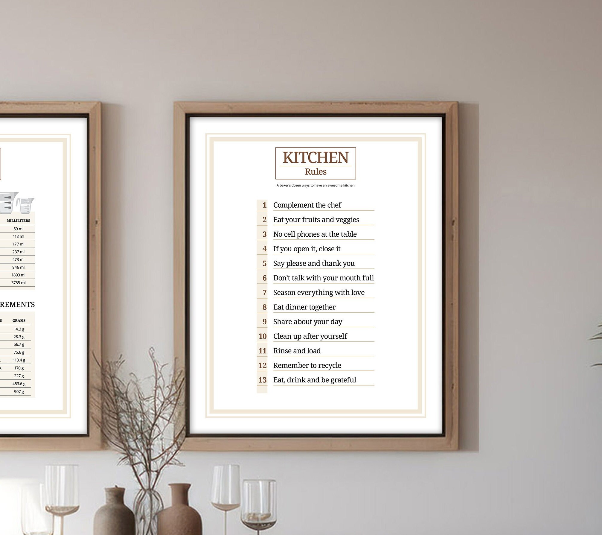 Kitchen Rules Poster - Etsy