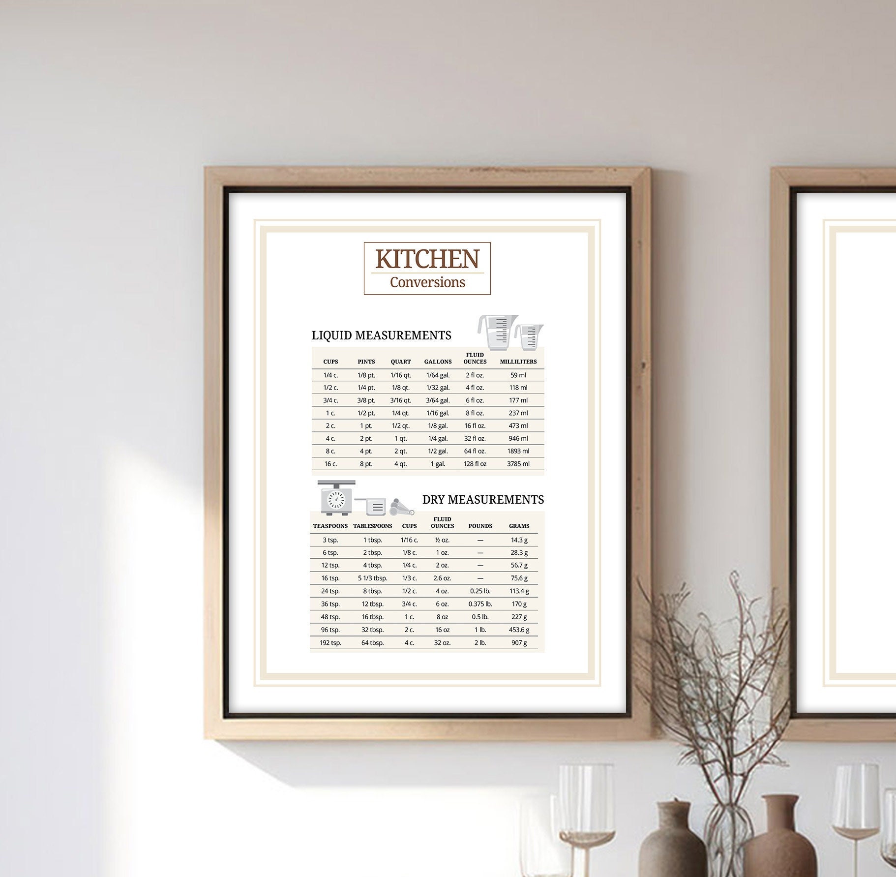 Kitchen Measurement Conversions Chart - Etsy