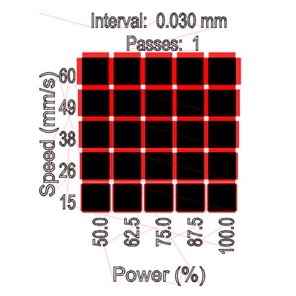 Xtool D1 Pro Test File - Etsy