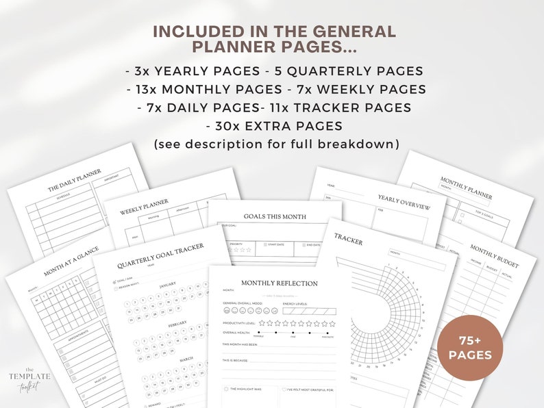 PLR Planner Bundle, Editable Planner Templates Canva, PLR Goodnotes ...