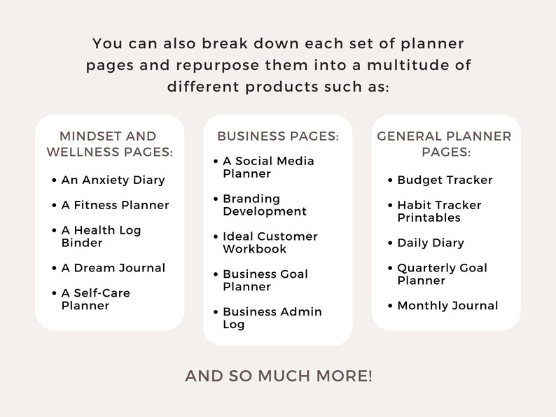 PLR Planner Bundle, Editable Planner Templates Canva, PLR Goodnotes ...