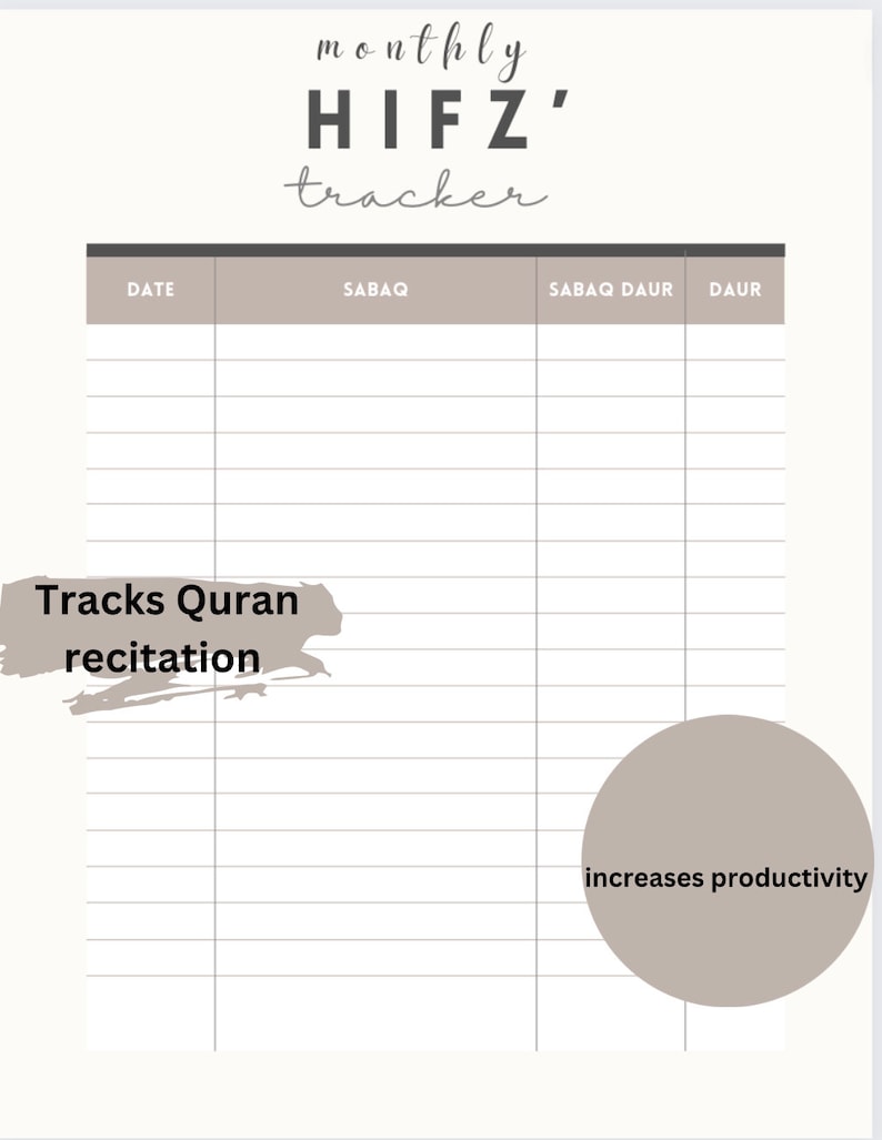 Monthly Hifz Tracker Quran Memorisation Tracker PDF Easy Download Quran ...