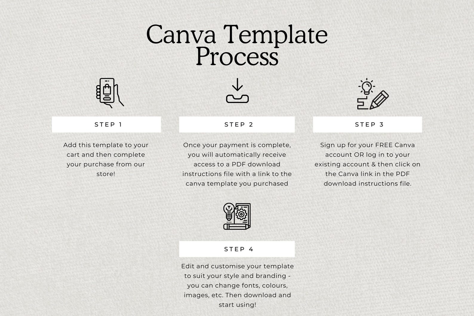 Linkedin Cover Template, Watercolor Blue, INSTANT DOWNLOAD, 4 Linkedin ...