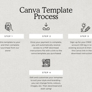 Linkedin Cover Template, Watercolor Blue, INSTANT DOWNLOAD, 4 Linkedin ...