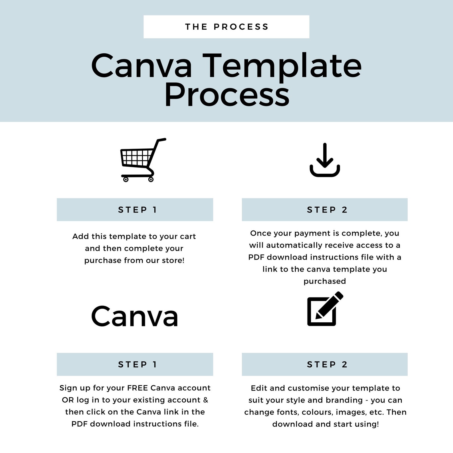 Editable Payment Sign Template Bundle, Printable Scan to Pay, QR Code ...