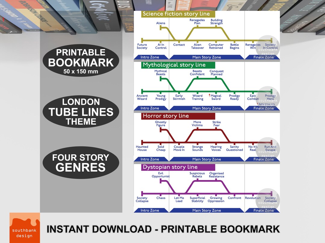 Printable Bookmarks. London Tube Lines Theme. 4 Story Genres in the Set ...
