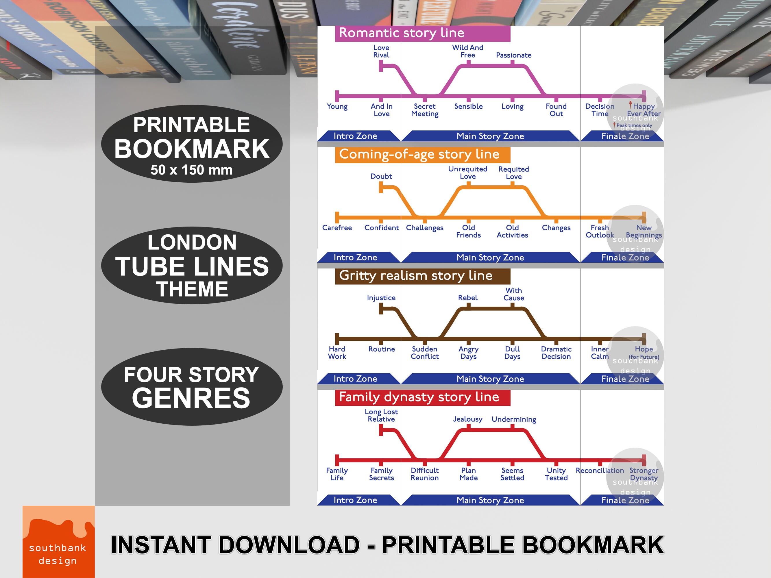 Printable Bookmarks. London Tube Lines Theme. 4 Story Genres - Etsy