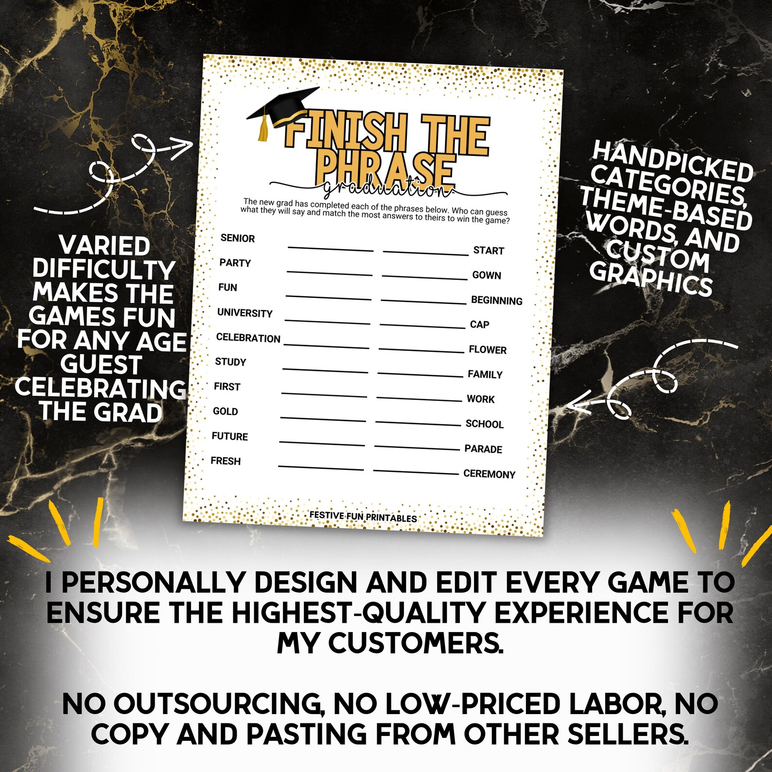 Finish Grad's Phrase Printable Game, What Did He Say She Say Graduation ...