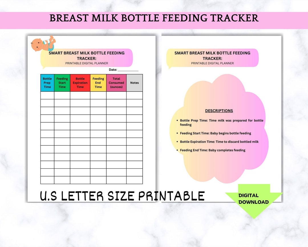 Smart Breast Milk Bottle Feeding Tracker: Printable Digital Planner - Etsy