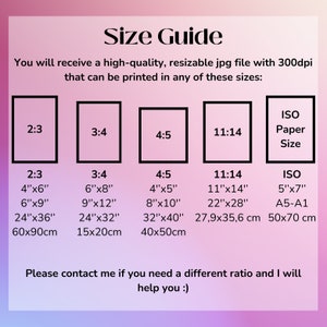 Blue Gradient Aura Poster Open Mind Grateful Heart Aura Print Spiritual ...