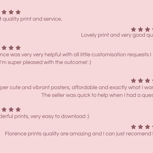 Blue Angel Number Poster Set Aura Poster-set of 3 Er Set Aura Print ...