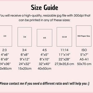 Blue Angel Number Poster Set Aura Poster-set of 3 Er Set Aura Print ...