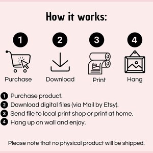 Blue Angel Number Poster Set Aura Poster-set of 3 Er Set Aura Print ...