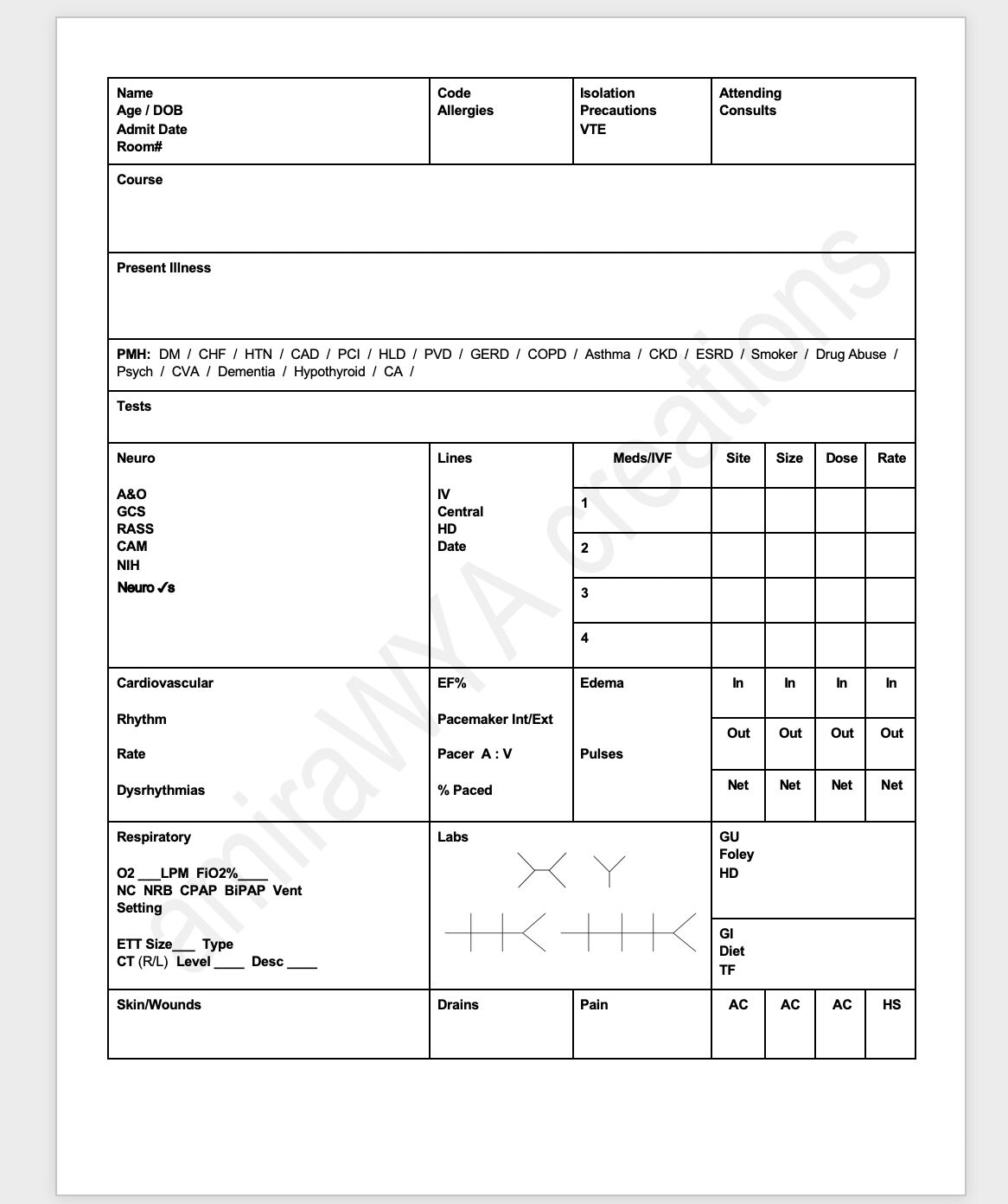 SBAR Nurse Report Printable Editable - Etsy