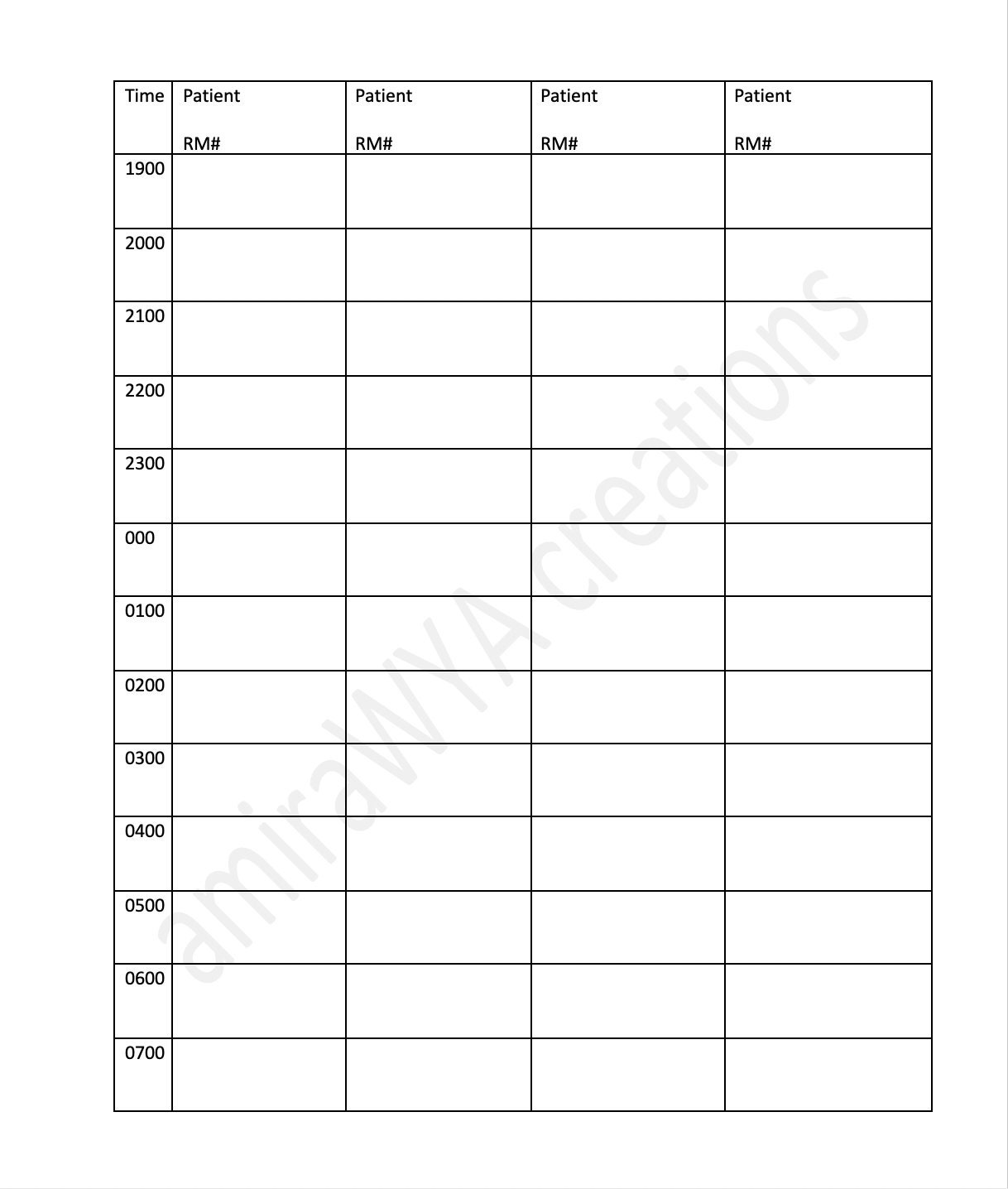 Hourly Nurse Report Medication SBAR - 6 Printable Editable Template - Etsy