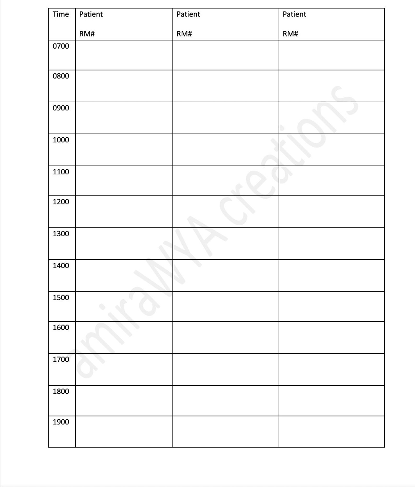 Hourly Nurse Report Medication SBAR - 6 Printable Editable Template - Etsy