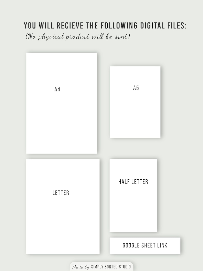 Packing List Printable, Fillable PDF, A4, A5, Letter - Etsy