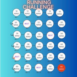 Printable Dynamic Body Challenge: Mark Your Progress and Conquer - Etsy