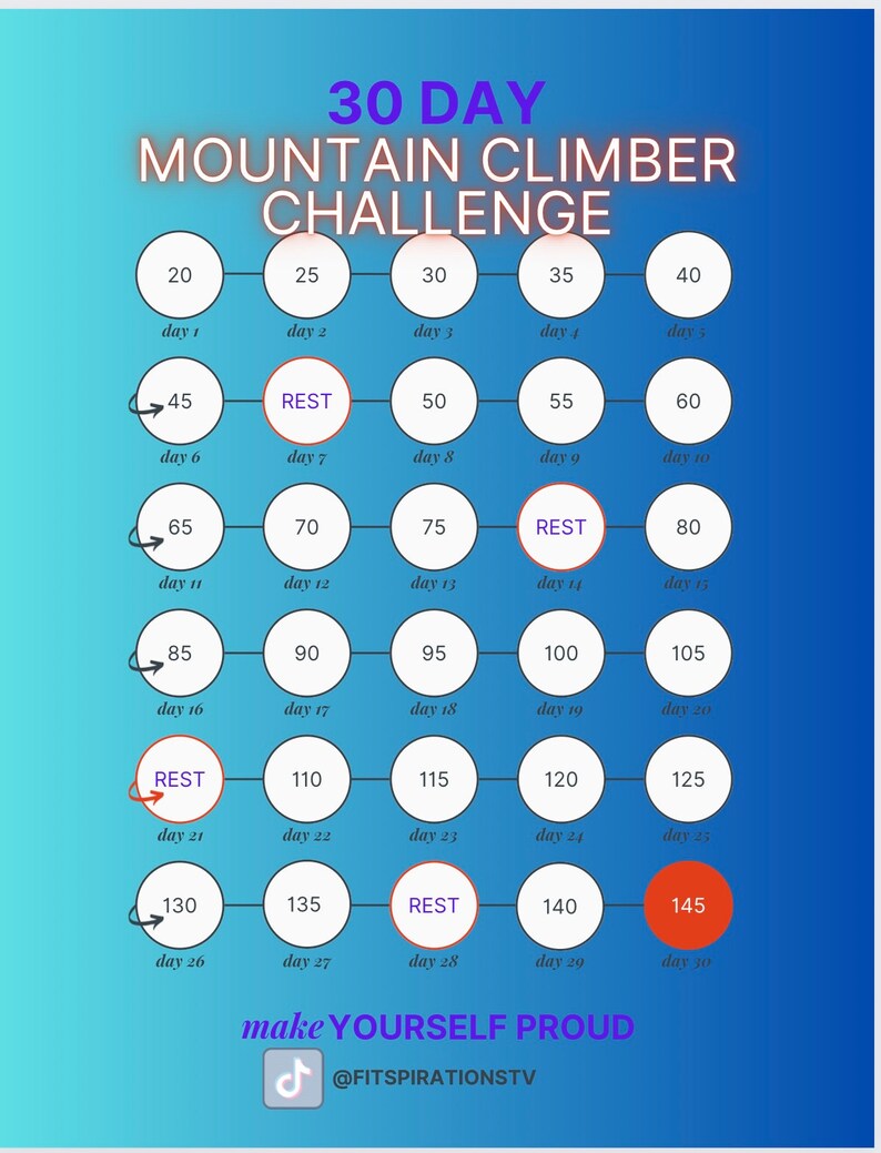 Printable Dynamic Body Challenge: Mark Your Progress and Conquer - Etsy