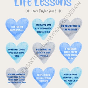 Life Lessons From Taylor Swift Poster - Etsy