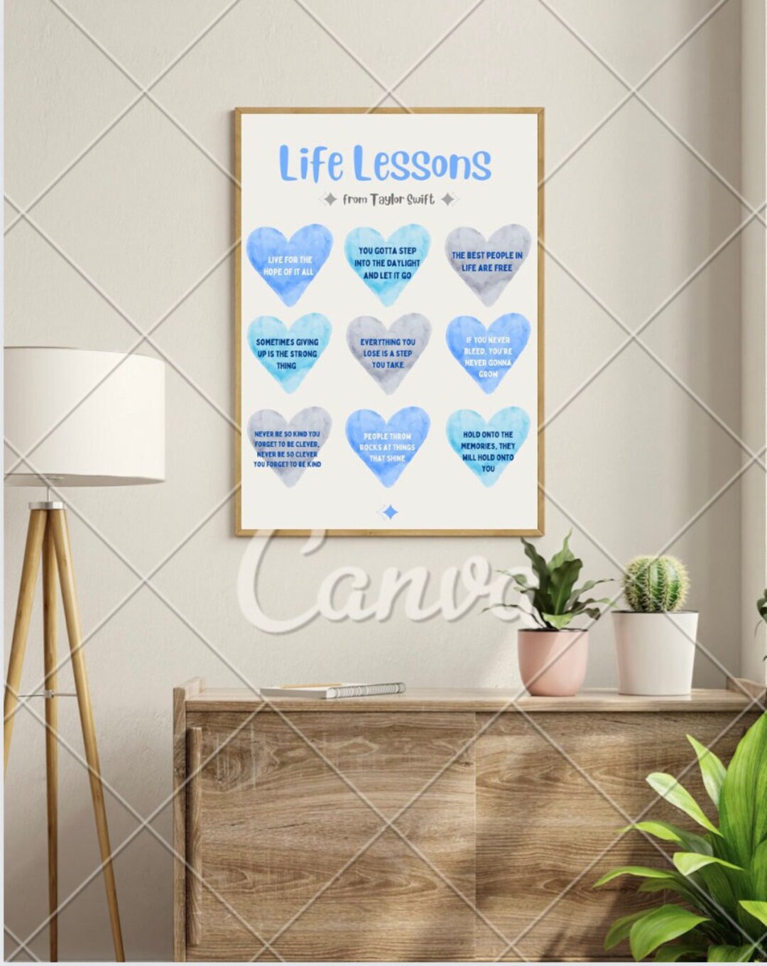 Life Lessons From Taylor Swift Poster - Etsy