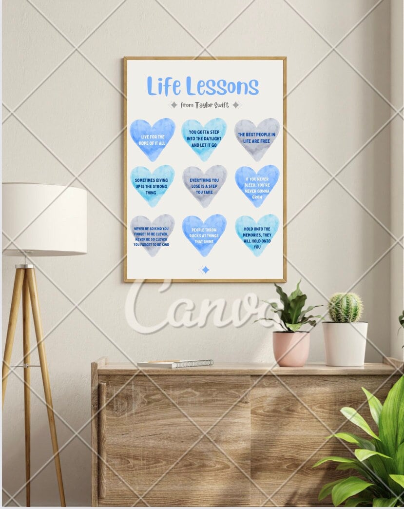 Life Lessons From Taylor Swift Poster - Etsy
