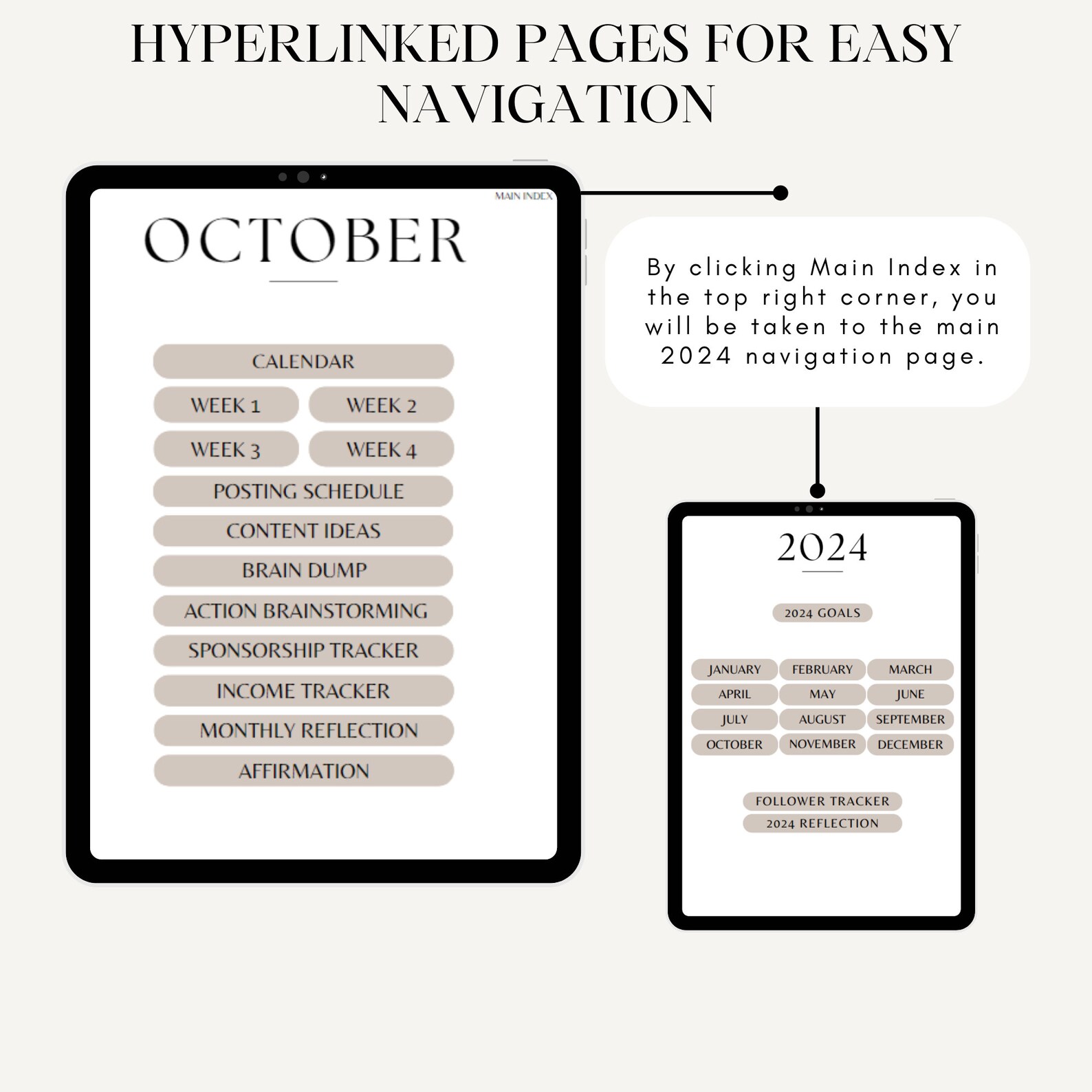 Premium Dated 2024 Content Creator Planner | Hyperlinked | Goodnotes ...
