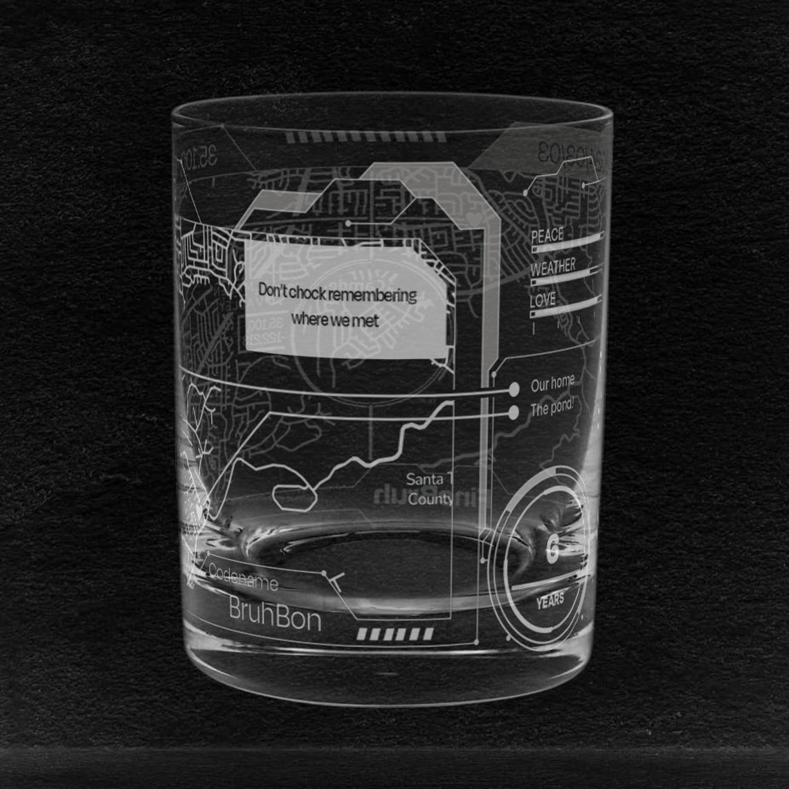 Anniversary & Appreciation Whiskey Glasses | Futuristic GUI Map Etched ...