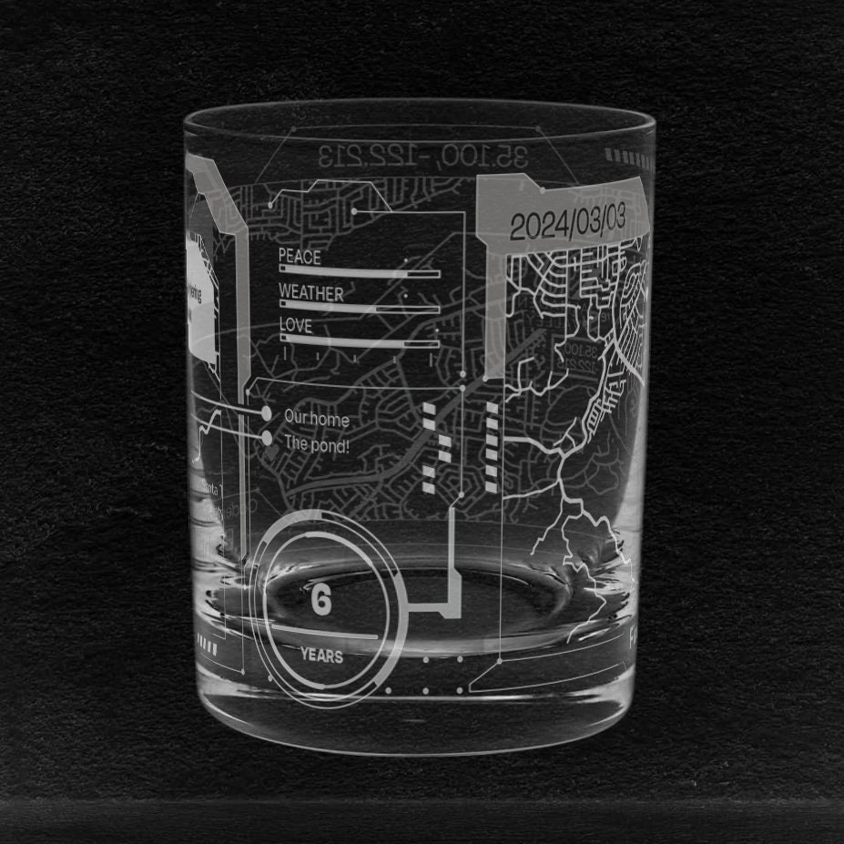 Anniversary & Appreciation Whiskey Glasses | Futuristic GUI Map Etched ...