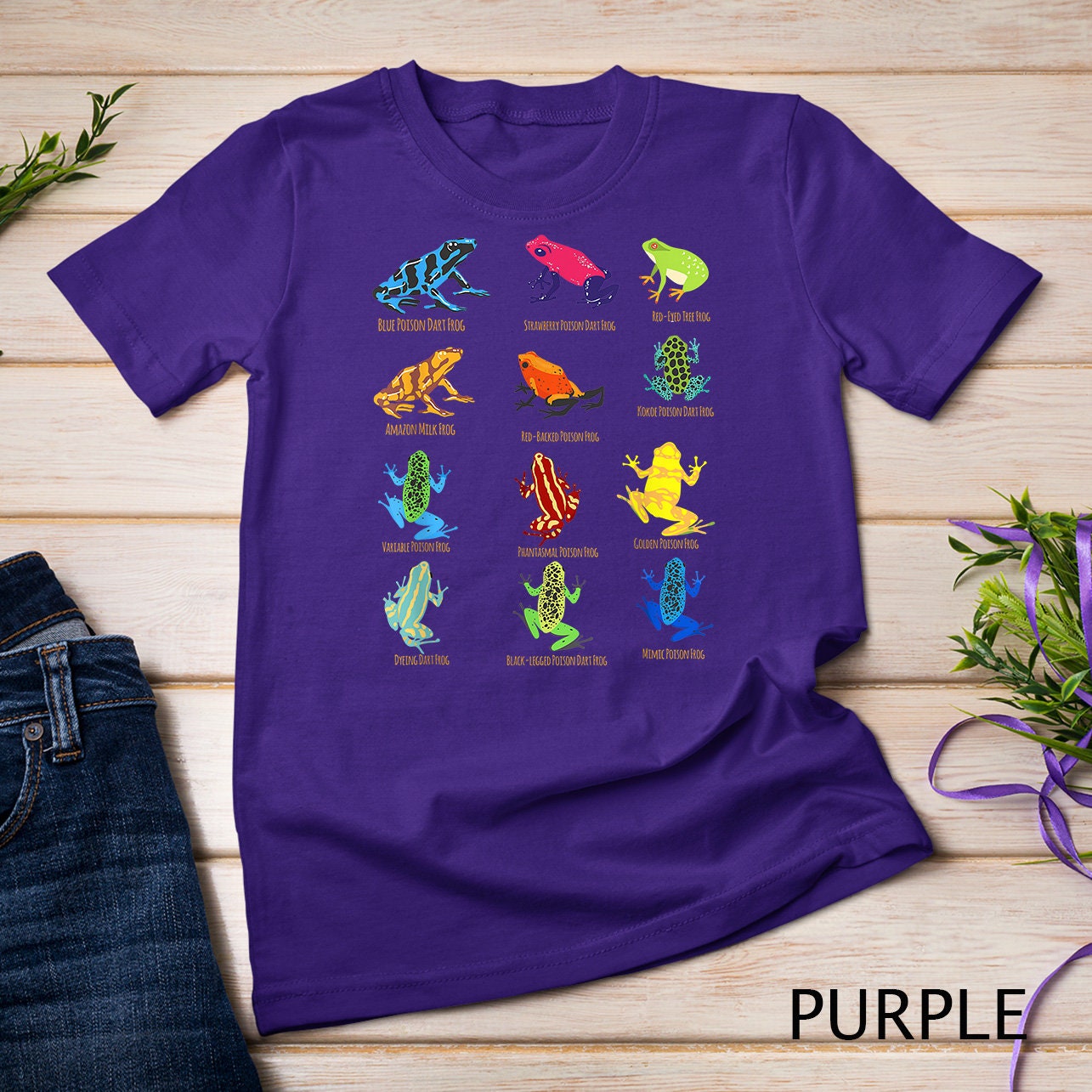 Dart Frogs Identification Chart for Frog Lovers T-shirt Sweatshirt - Etsy