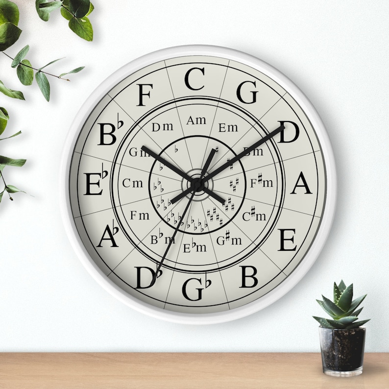Wall Clock, Circle of Fifth, Music Wall Clock, Gift for Music Teacher ...