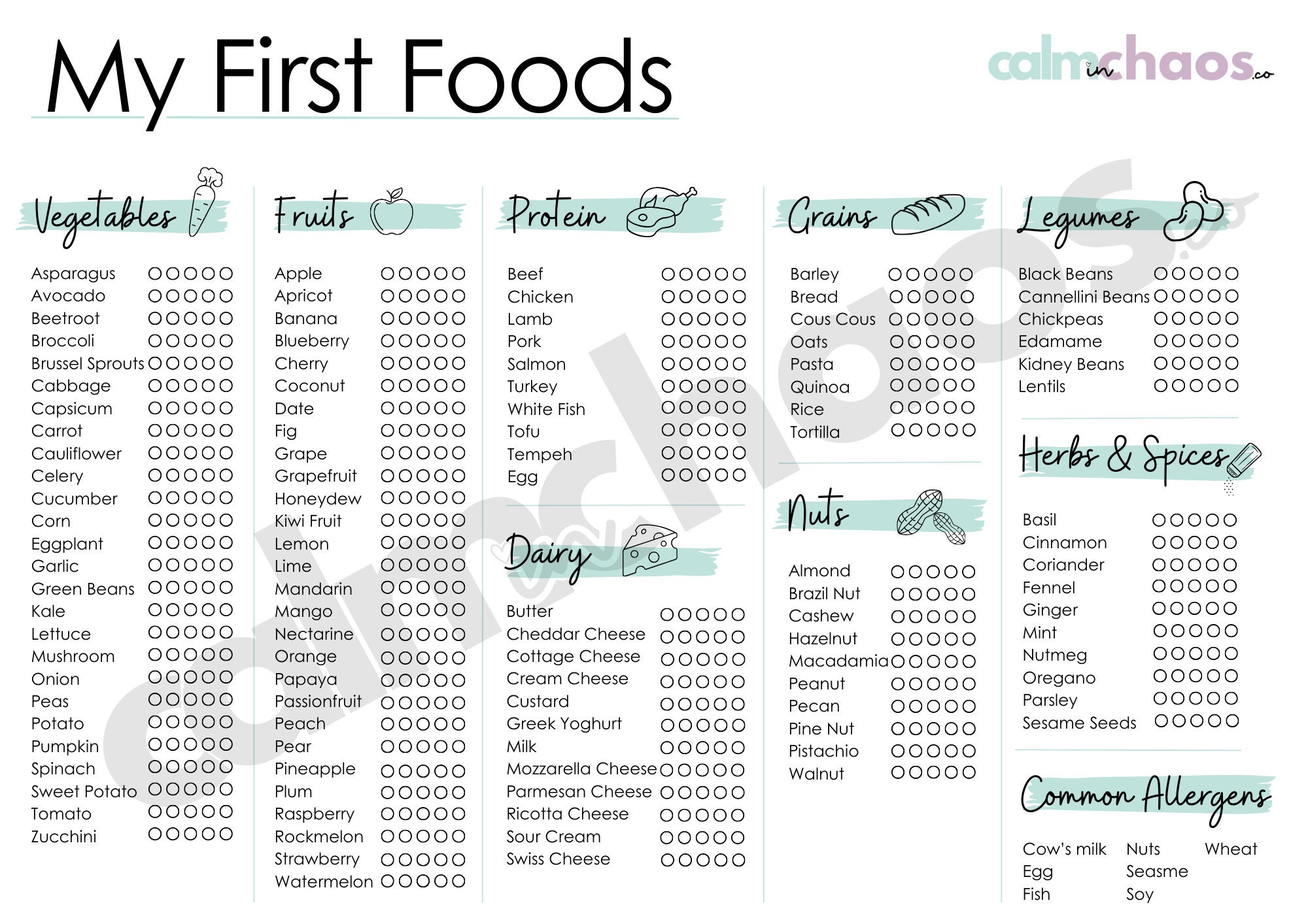 Baby's First Foods Tracker Printable PDF - Etsy Australia
