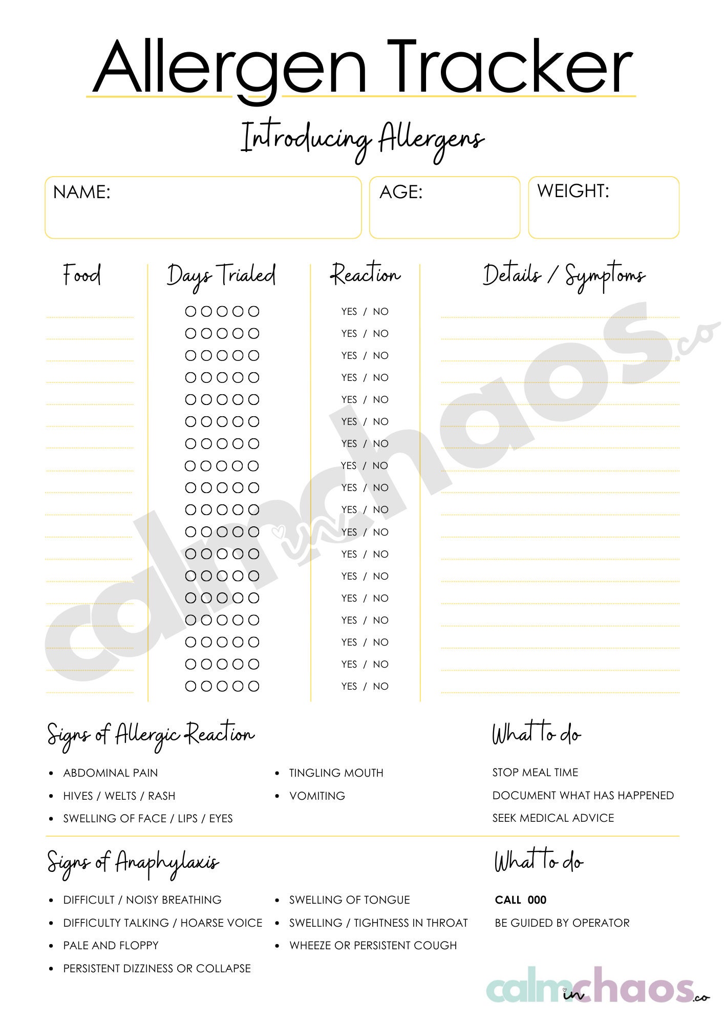 Baby's First Foods Allergen Tracker - Common Allergens + Blank Allergen ...