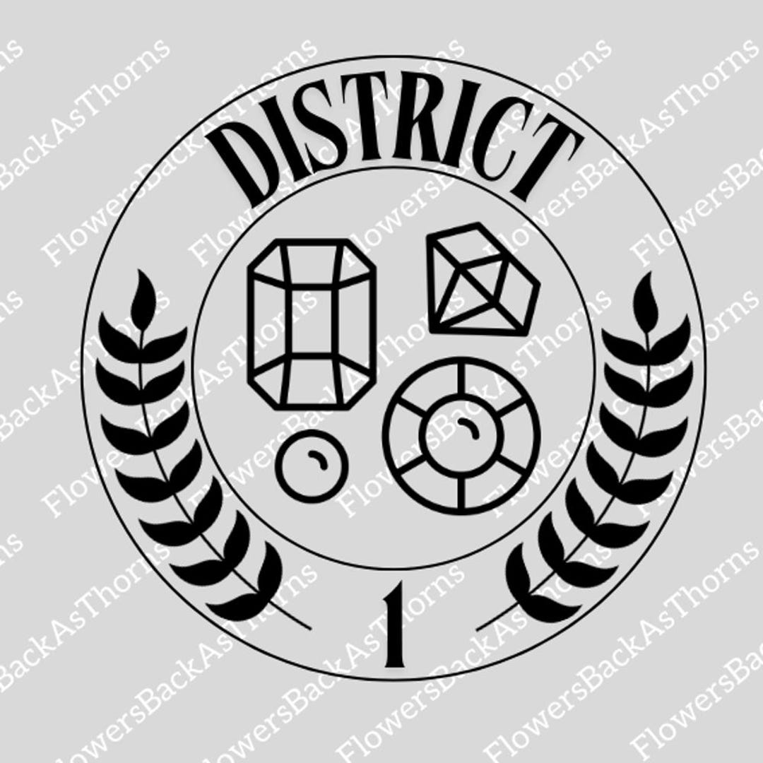 Hunger Games District Emblems Pngs - Etsy