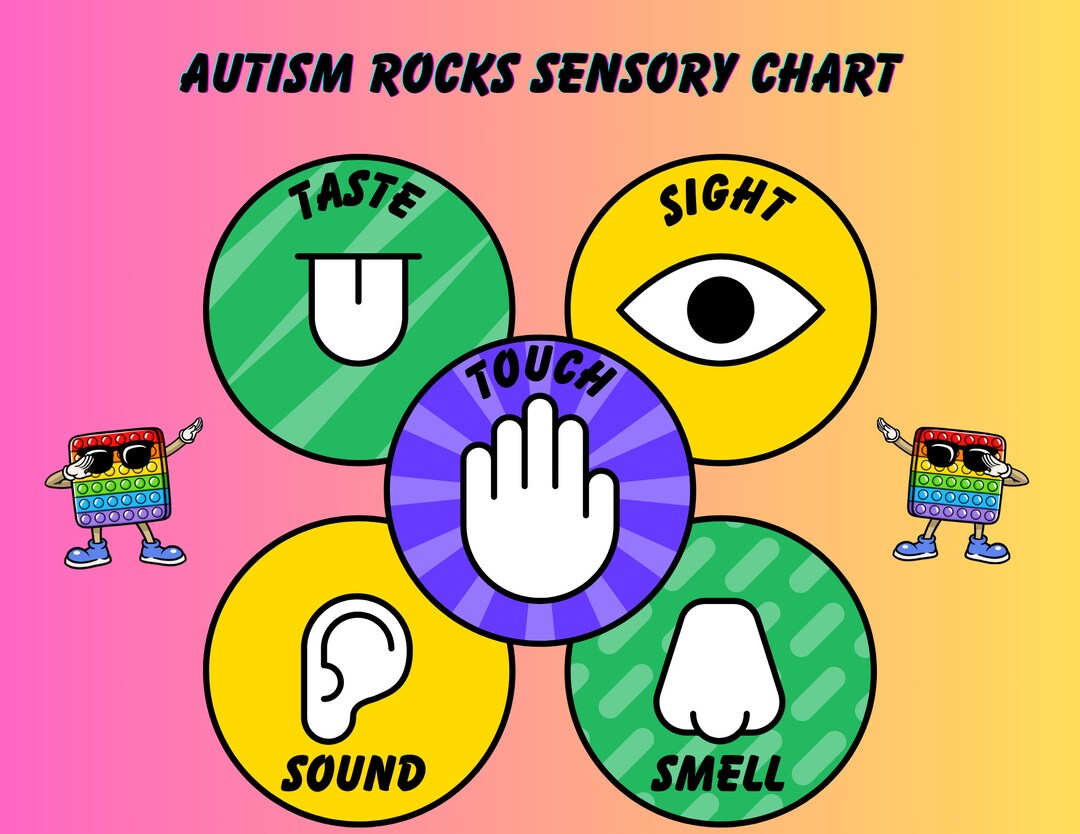 Personalized Autism ROCKS Sensory Chart - Etsy