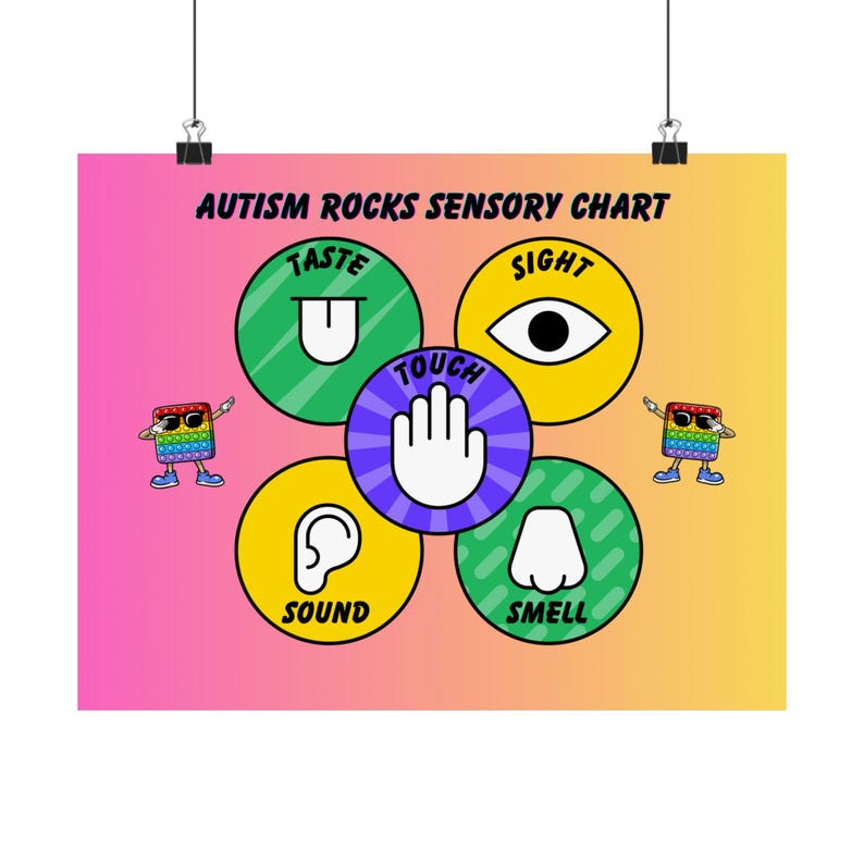 Personalized Autism ROCKS Sensory Chart - Etsy