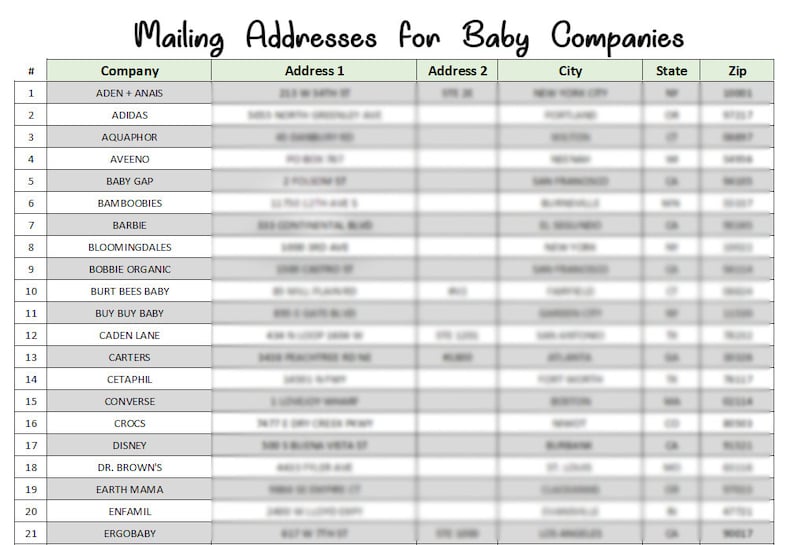 Mailing Address for Baby Companies - Etsy