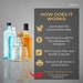 Personalized Red Label Wine Bottle, Editable Liquor Label (digital ...