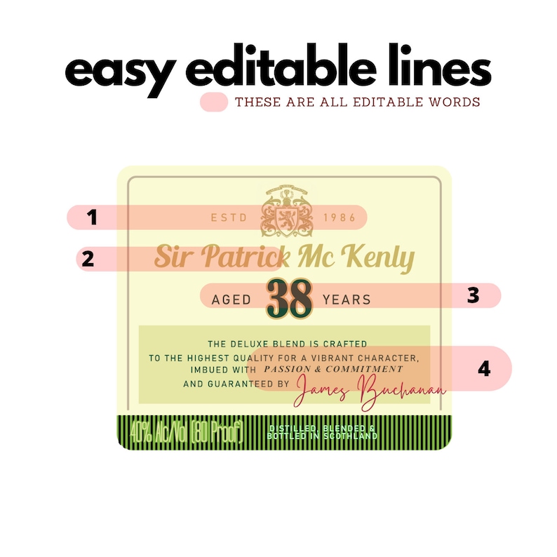 Printable Buchanan's Whisky Label | Personalized Gift (digital Download ...