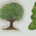 Forest Stickers, Green Trees Stickers, Greenery Planner Stickers ...